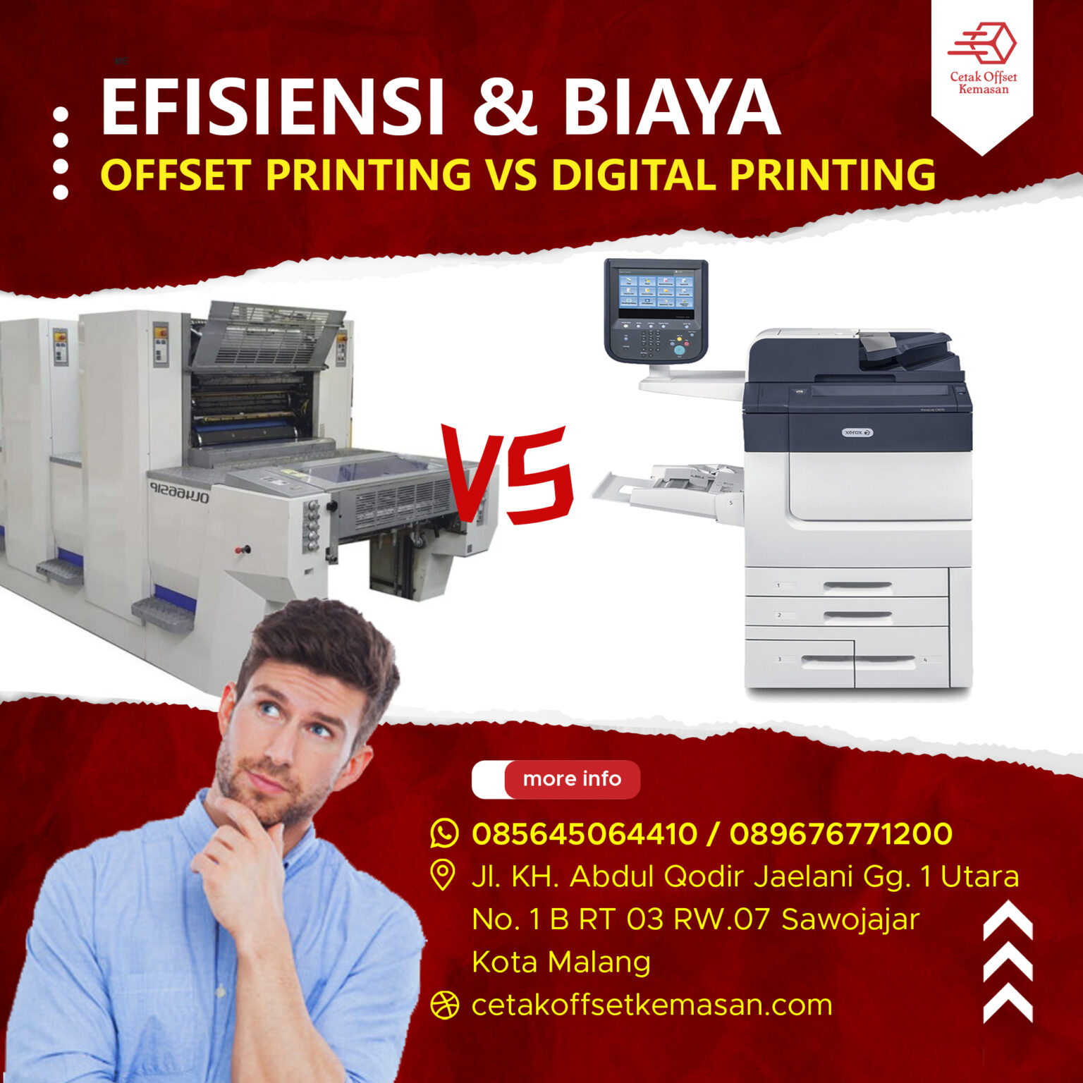 Offset Printing vs. Digital Printing: Hemat dan Efisien dalam Dunia ...